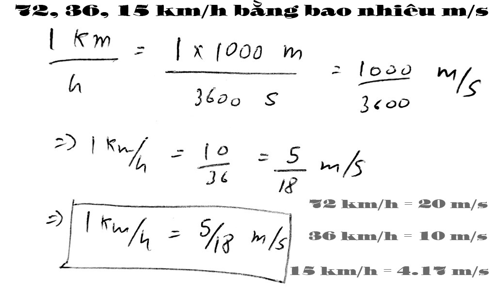 72 36 15 Km h B ng Bao Nhi u M s 72 36 15 Km h B ng Bao Nhi u M s